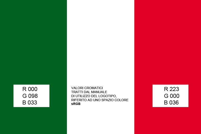 I tre colori | fotografia e parole